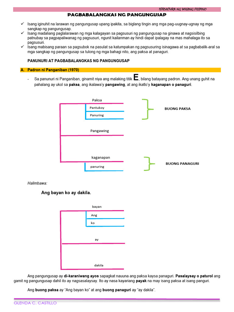 FIL 214 LECTURE Pagbabalangkas NG Pangungusap | PDF
