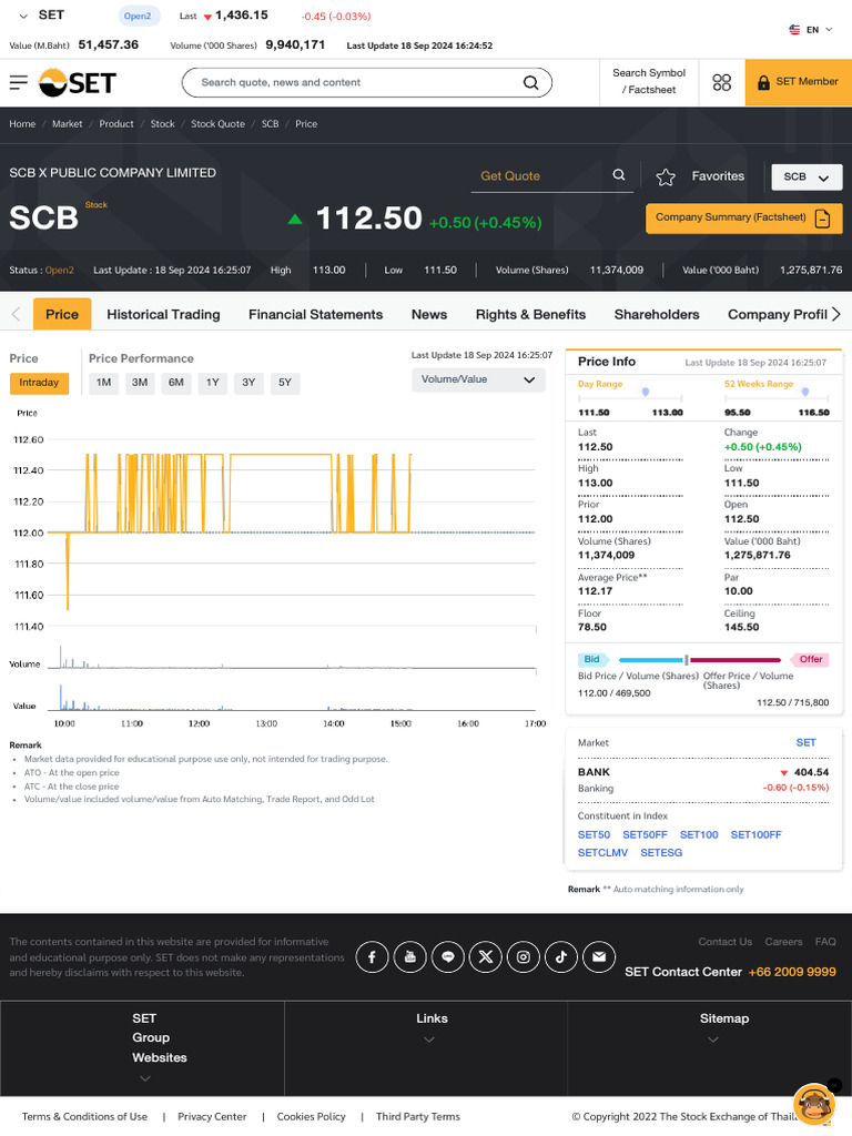 SCB - Price - The Stock Exchange of Thailand 6 | PDF | Stocks | Financial Markets