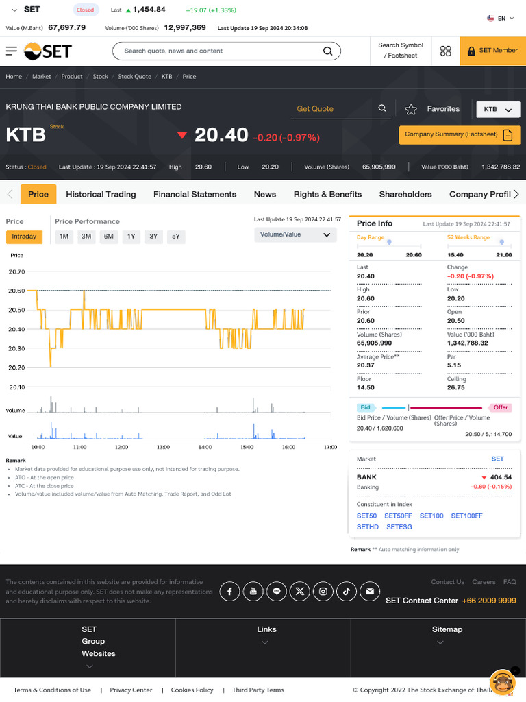 KTB - Price - The Stock Exchange of Thailand 5 | PDF | Stocks | Private Sector