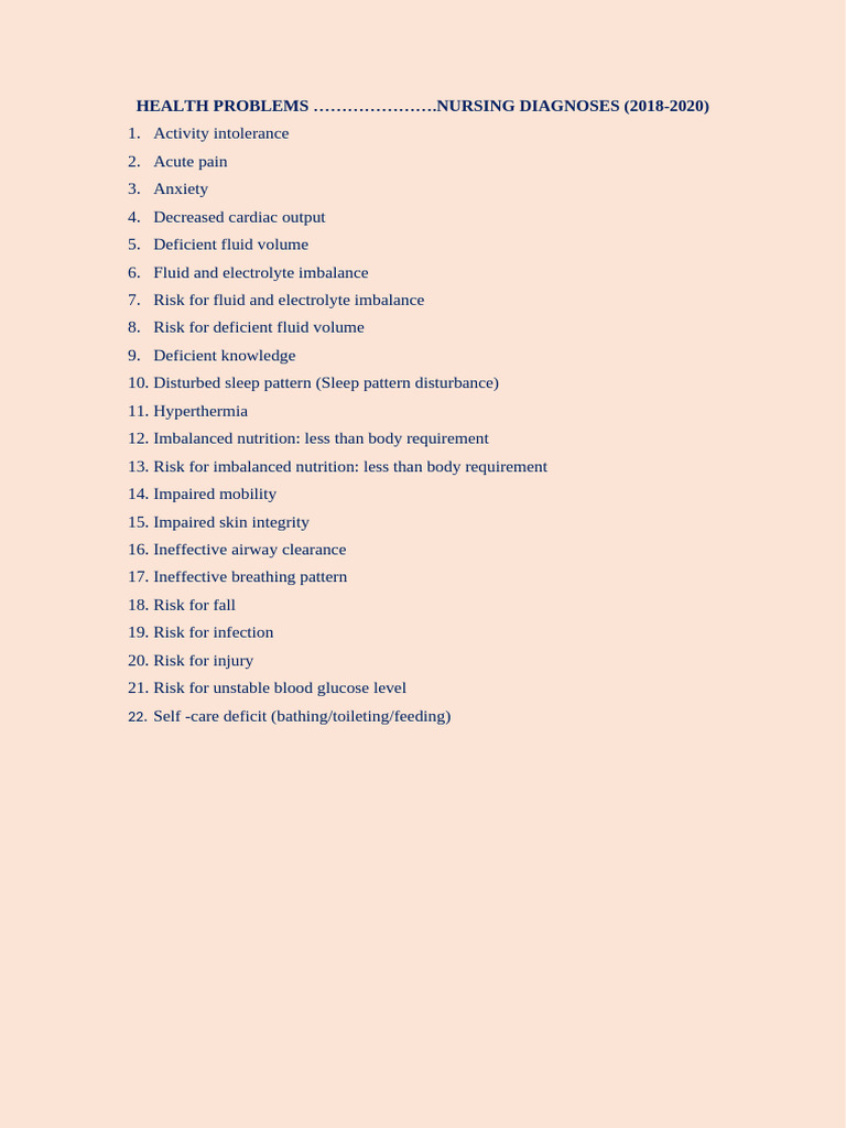 2 Nanda Diagnoses 2018-2020 | PDF