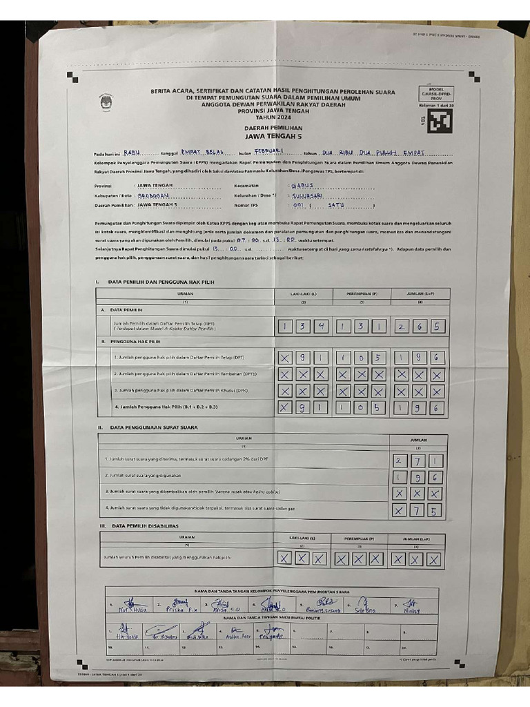 Plano Dprd Provinsi Pdf