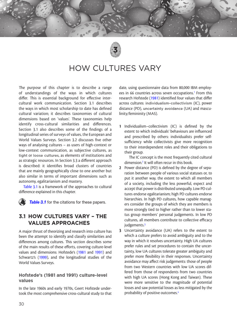 3 - How Cultures Vary | PDF | Schema (Psychology) | Psychology