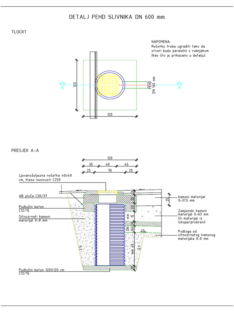 3 Detalji Odvodnja (1) - 3 | PDF