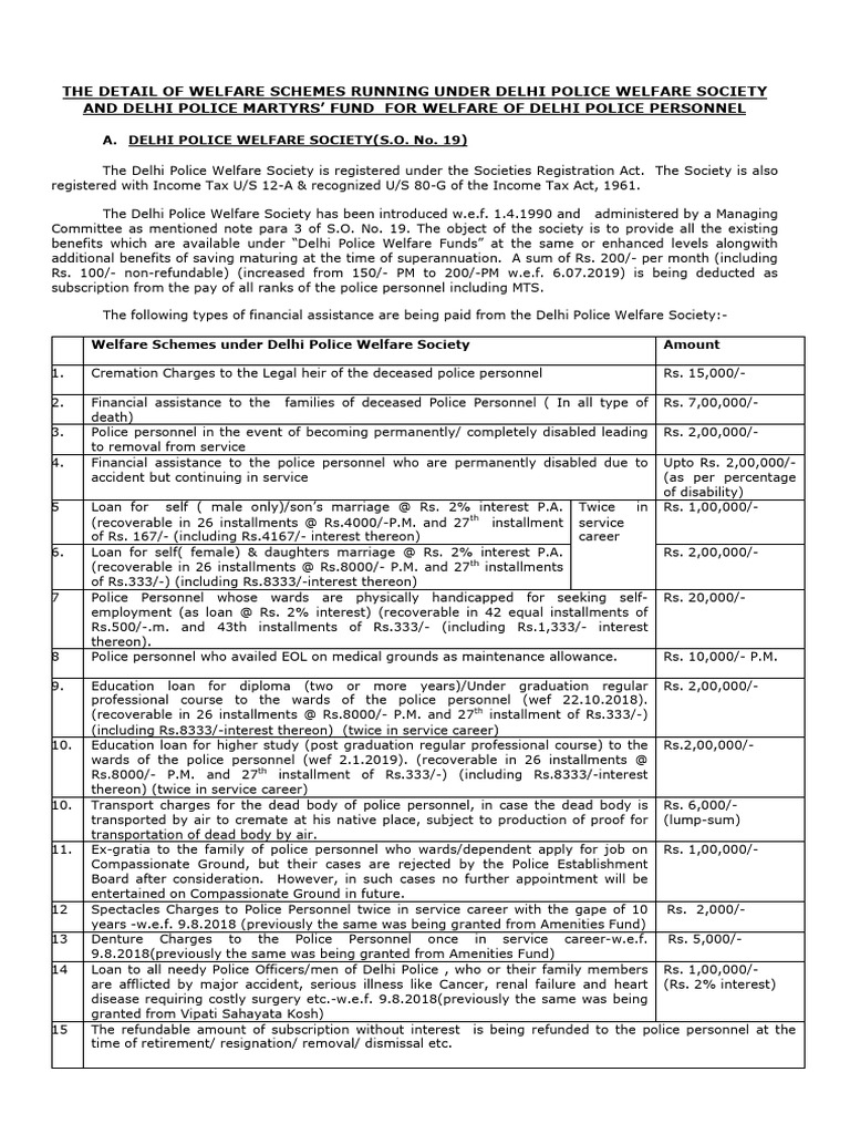 Application Form To Be Uploaded On DP Website | PDF | Welfare | Taxes