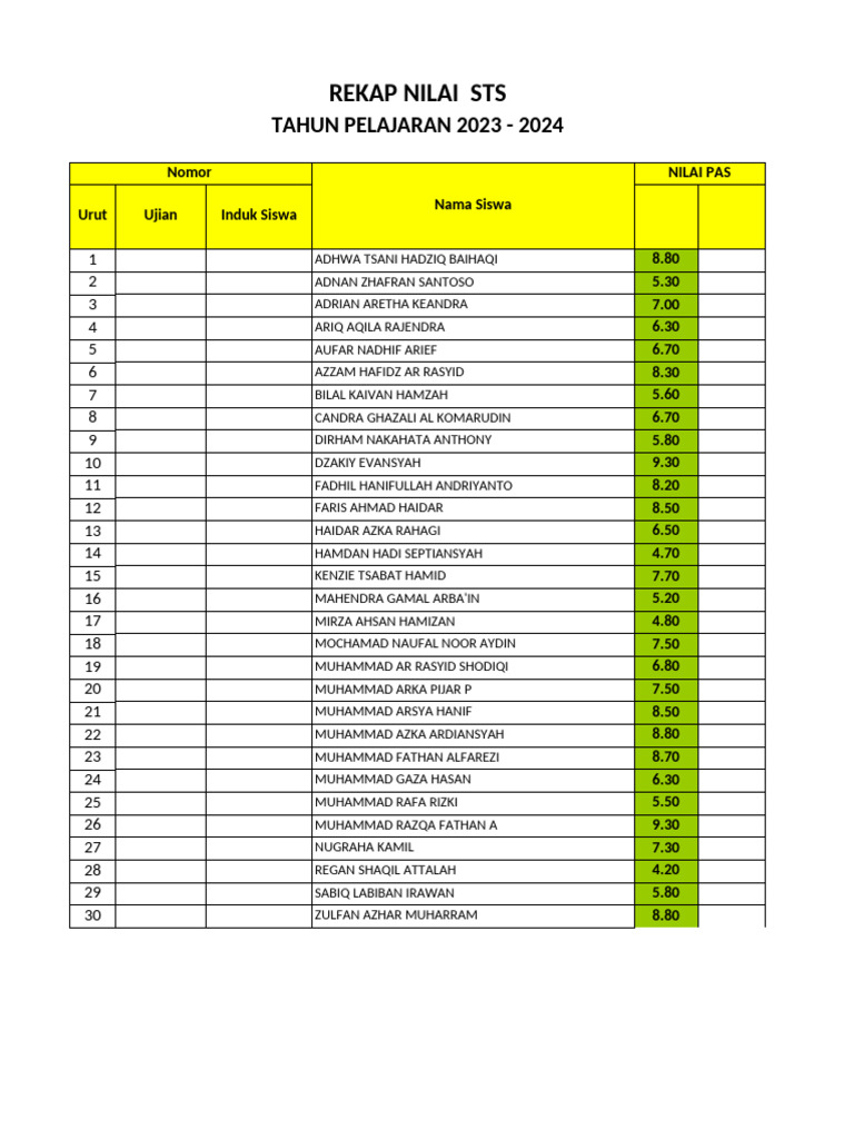 NILAI kelas 4B | PDF