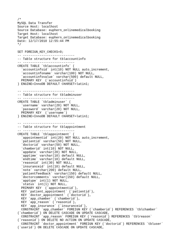 onlinemedicalbooking | PDF | Computer Data | Software Design