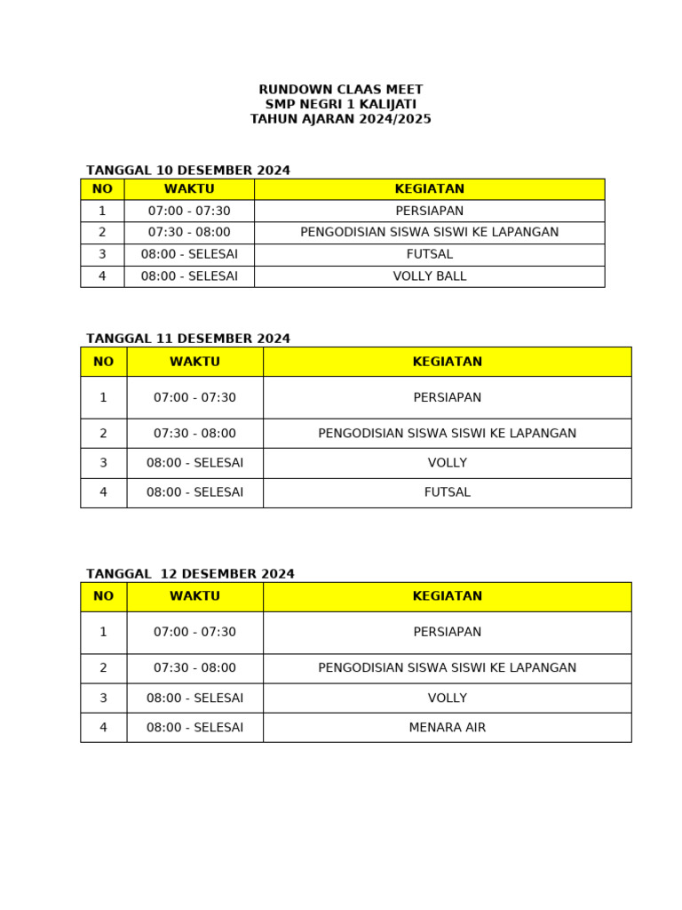 Rundown Lomba | PDF