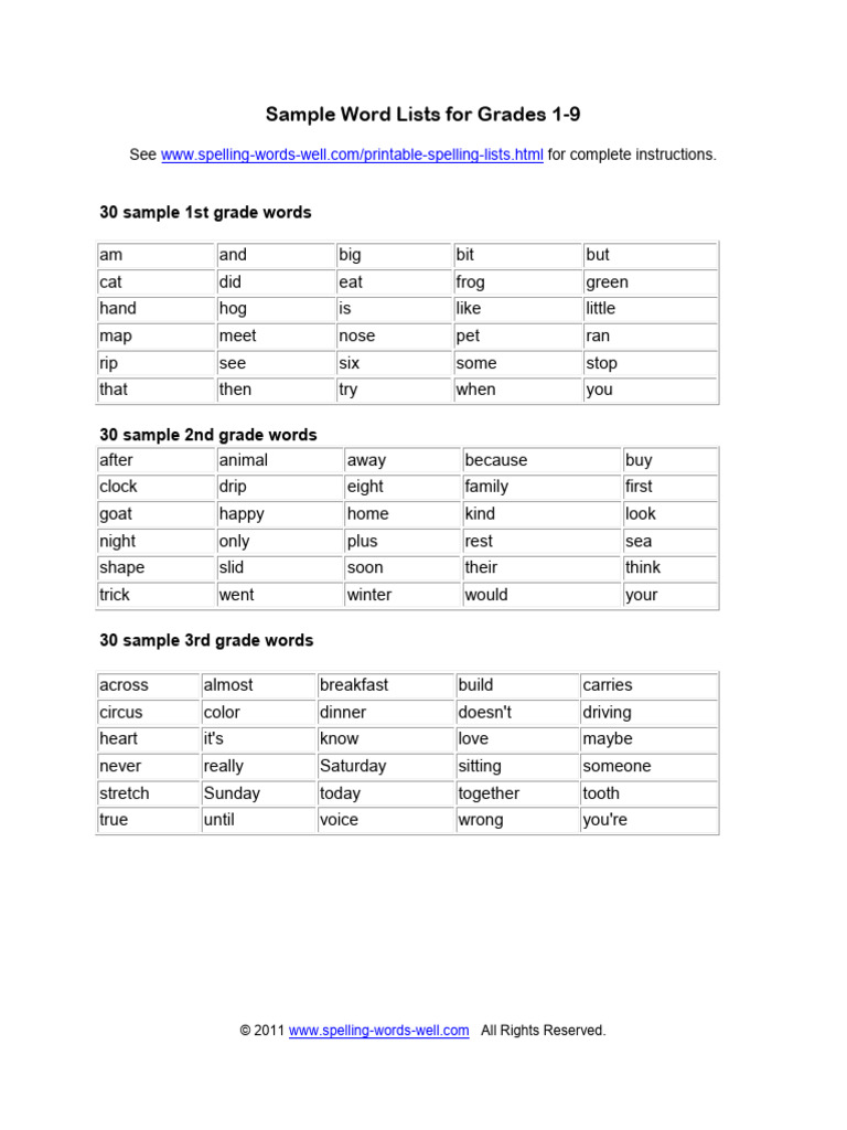 Printable Spelling Lists | PDF