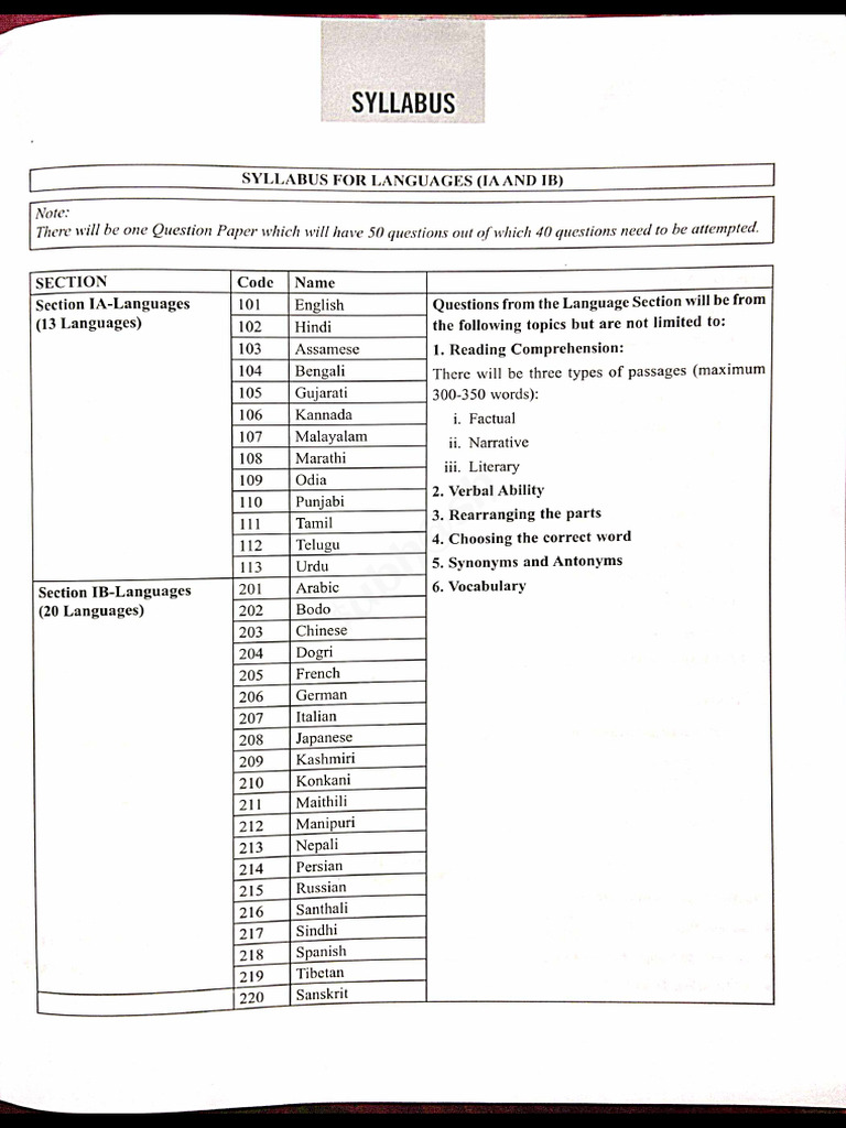 English Secret Book Aman | PDF | English Language | Linguistics