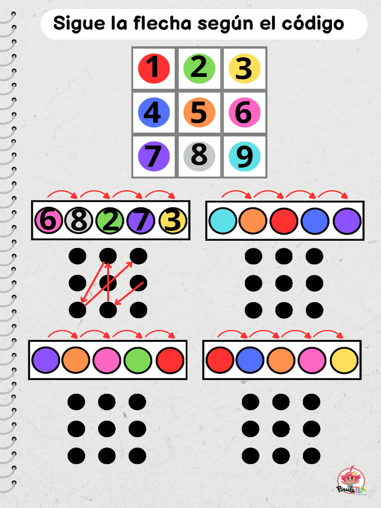 Sigue-la-flecha-segun-el-modelo FE | PDF