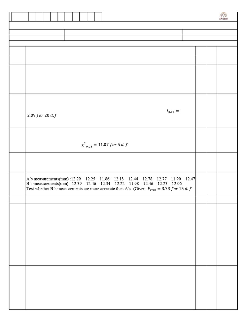 Assignment-2 For CSE (BCS301) | PDF | Standard Deviation | Analysis Of ...