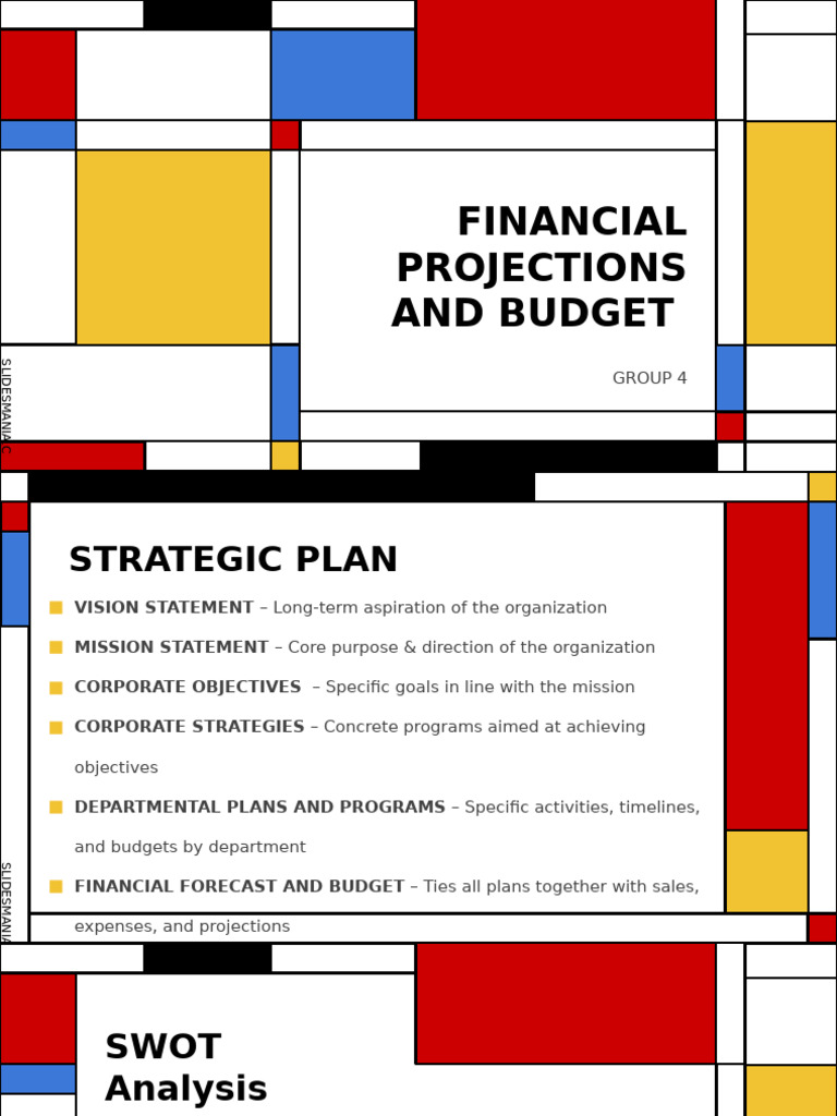 bf chap4 | PDF | Budget | Swot Analysis