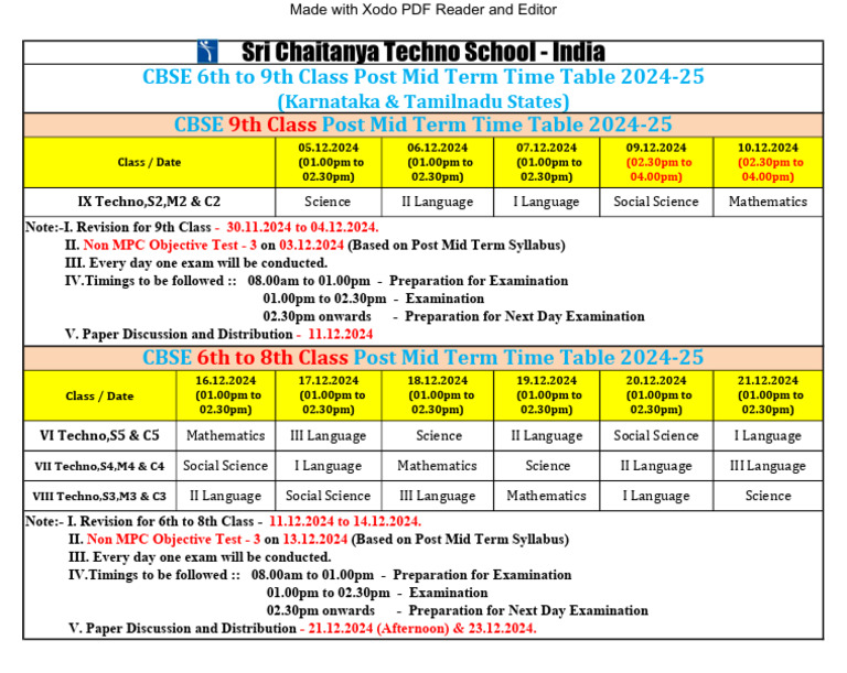 CBSE 6th To 9th Class Post Mid Term Time Table 2024-25 (Final) | PDF ...