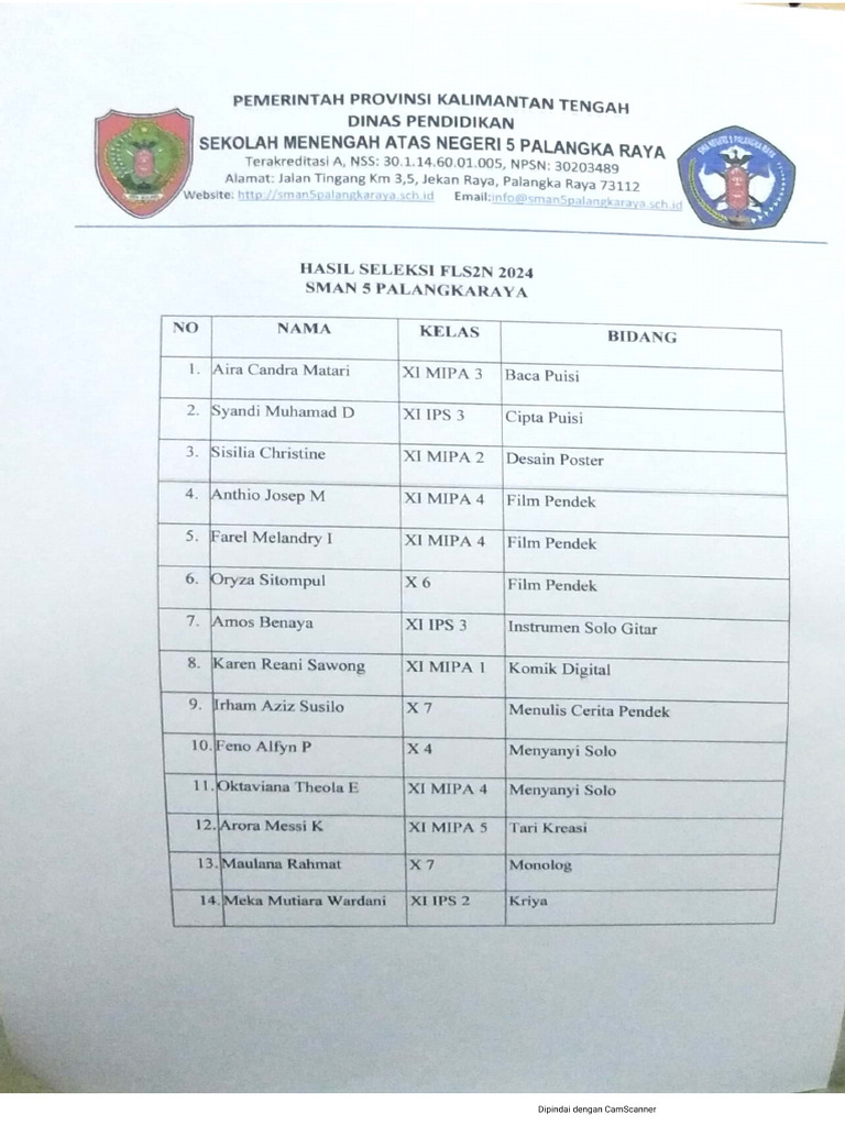 Hasil Seleksi FLS2N | PDF