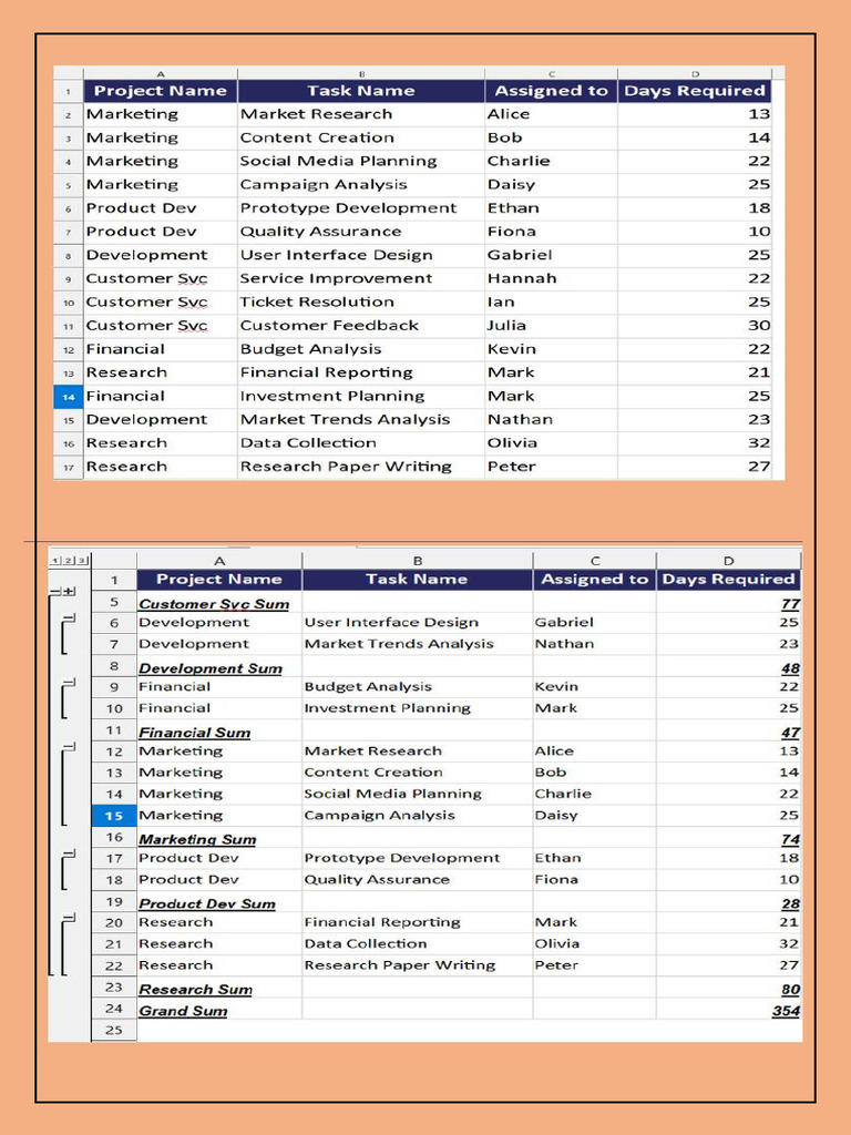 Applying Subtotal in LibreOffice Calc | PDF