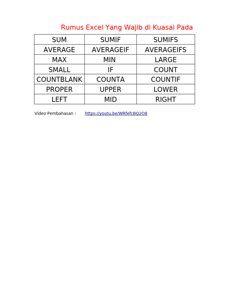 Rumus - Excel - Siap - Kerja-1 (1) .XLSX JESCEL | PDF