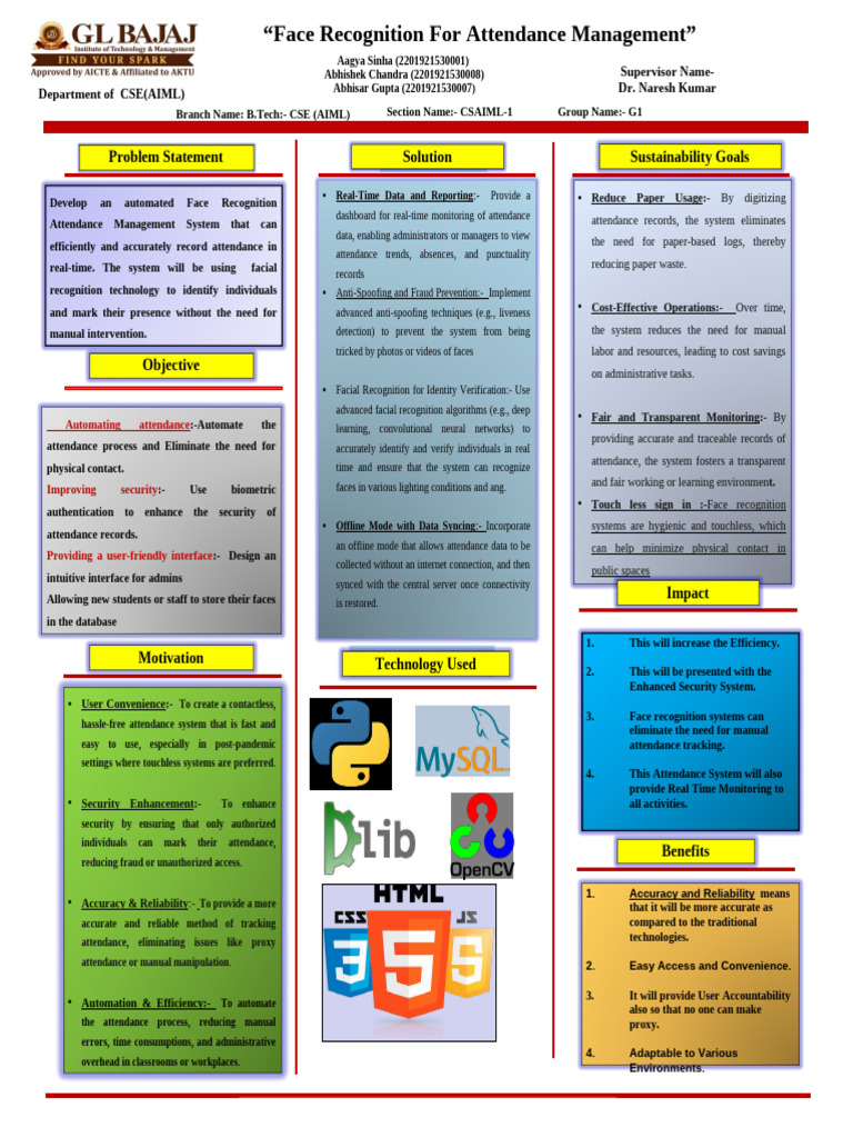 CSE AIML 02 Poster | PDF | Automation | Computing