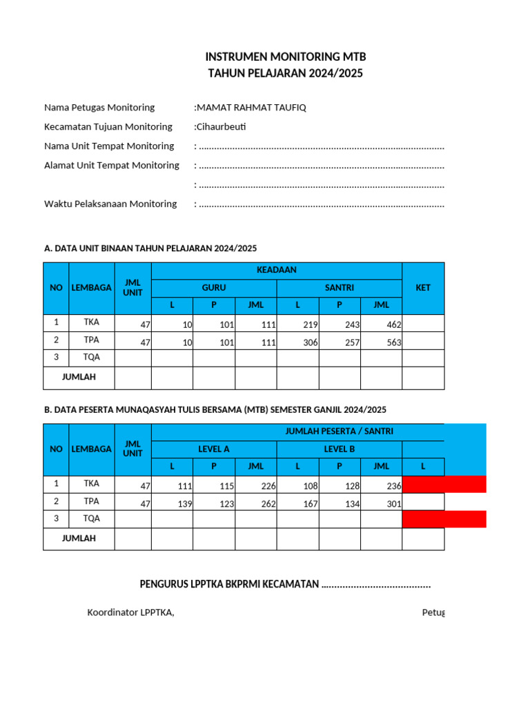 INSTRUMEN MONITORING | PDF