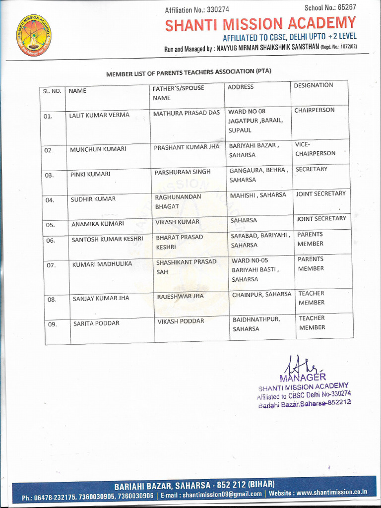 Member List of Parents Teachers Association - Pta | PDF