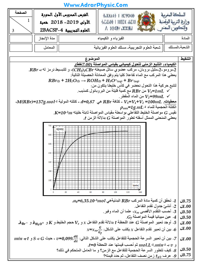 Devoir 1 $ 17 s1 SMP 2bac | PDF