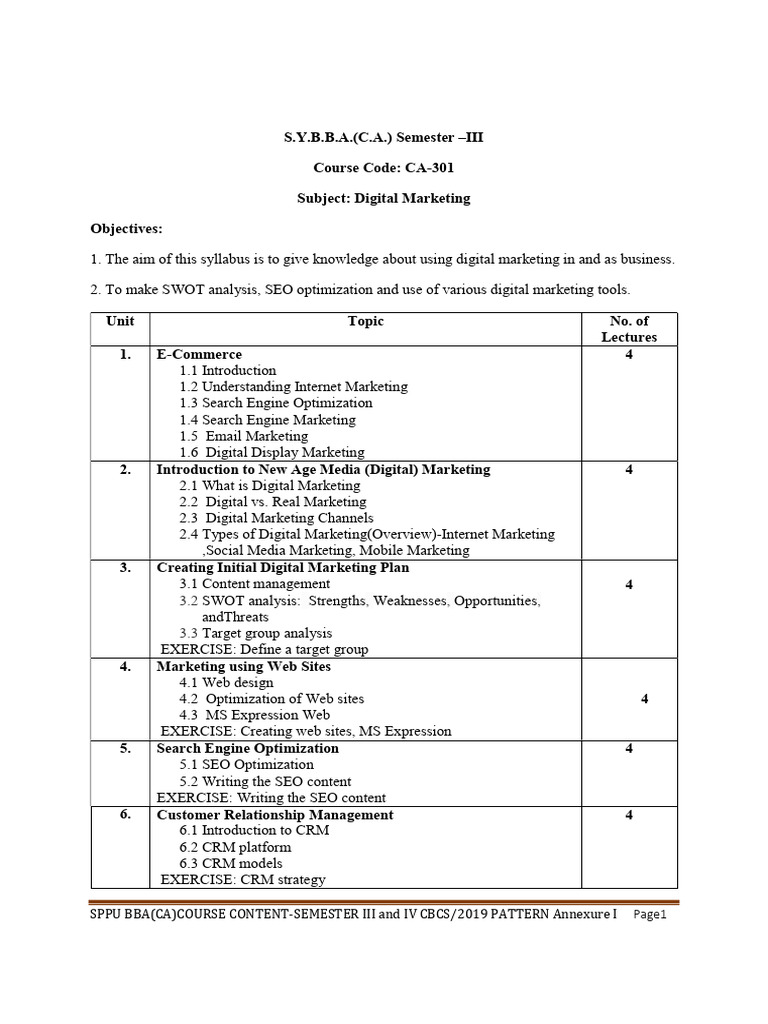 Syllabus Sybba (CA) Sem III | PDF | Angular Js | Digital Marketing
