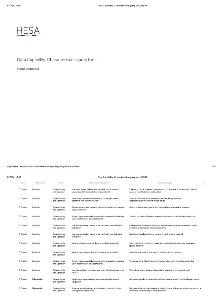 Data Capability Characteristics Query Tool | PDF