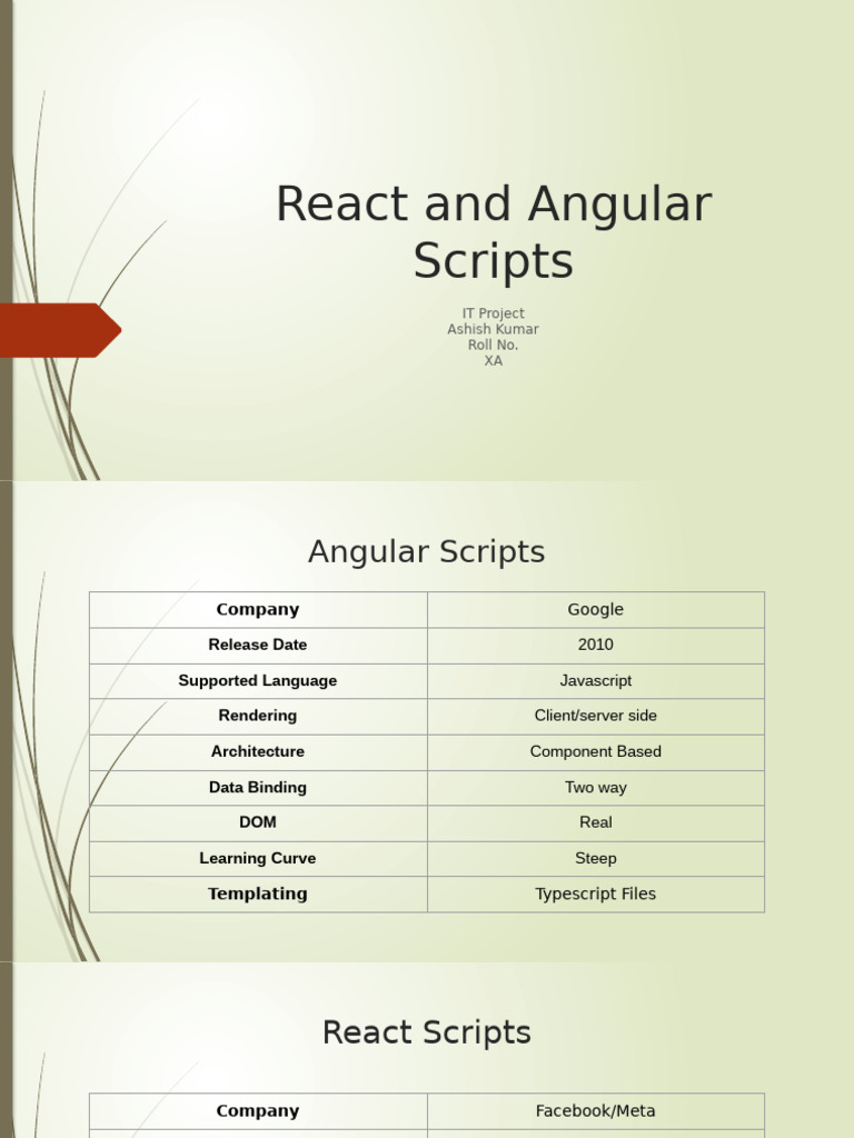 Angular and React Ashish | PDF | Computing | Software Engineering