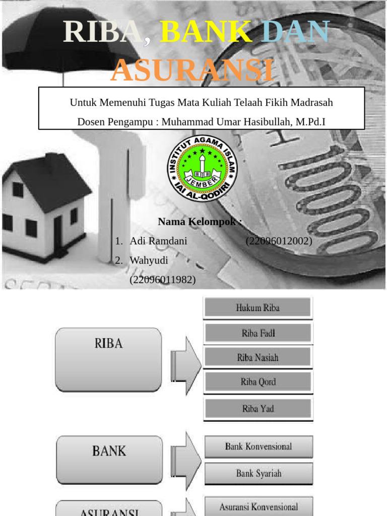 Riba dalam Bank dan Asuransi Islam | PDF