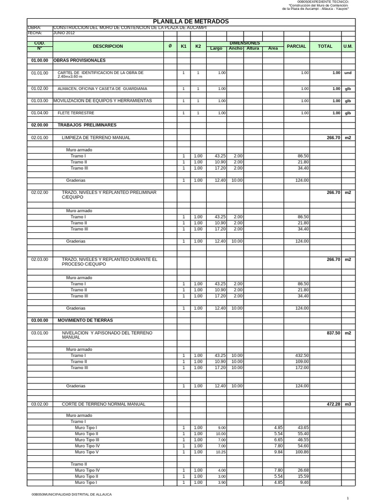 Resumen de Metrados | PDF | Diseño arquitectonico | Arquitectura