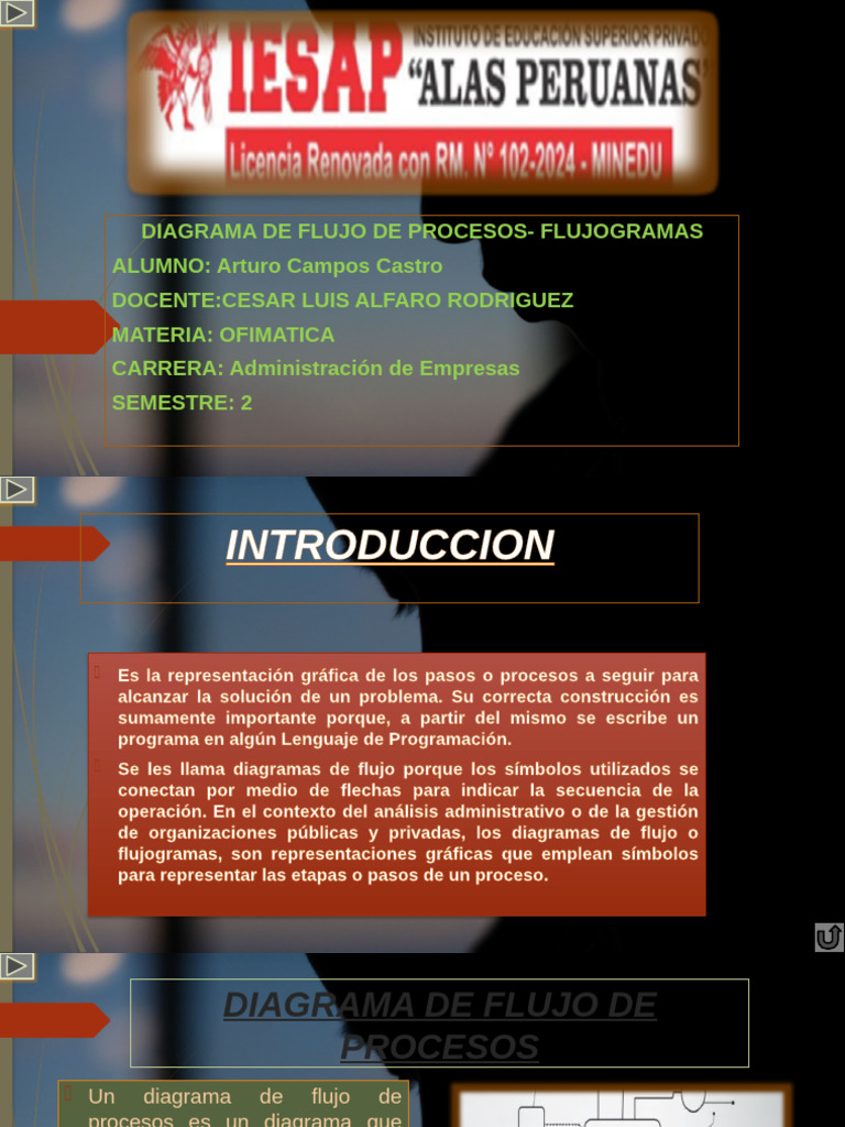 Diagrama de Flujo de Procesos en Ofimática | PDF