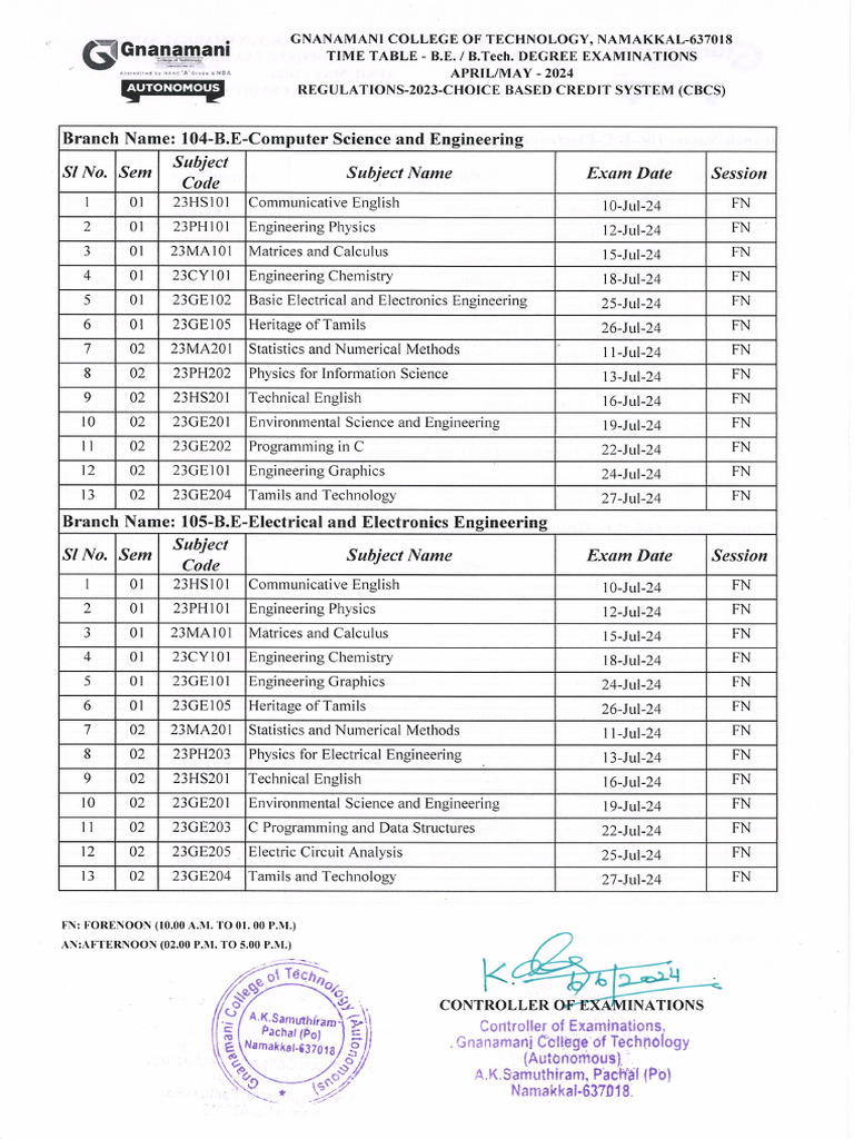 Ii - Semester (Ug Time Table) | PDF