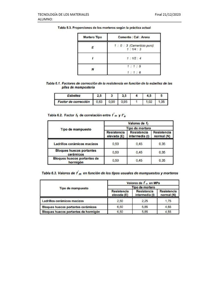 Tablas Final B 21-12-23 | PDF