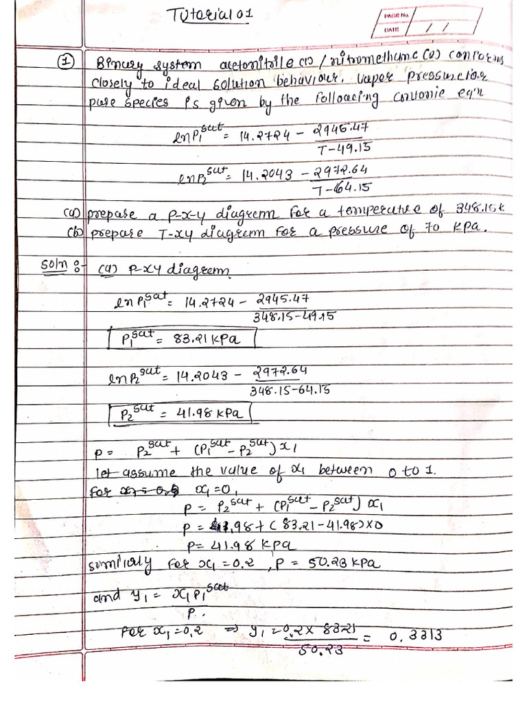 CET II ALL Tutorials & Soln | PDF