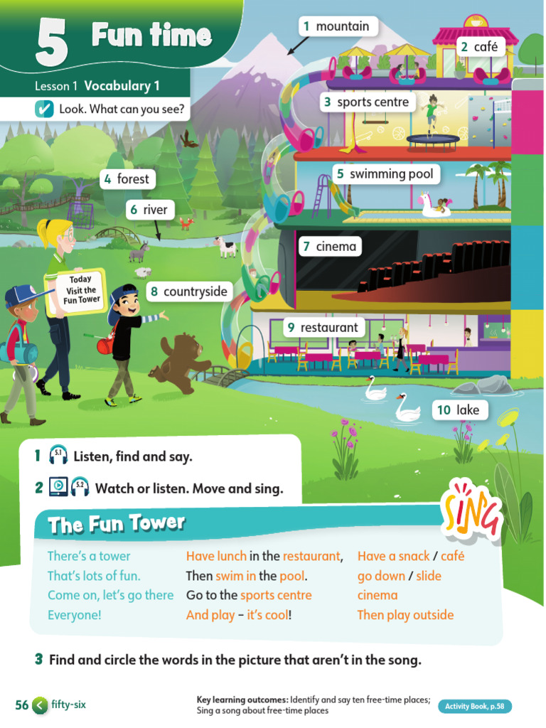 Learning Lands PB2 Unit 5 | PDF