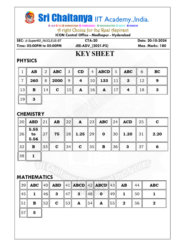 20-10-2024 - JR - Super60 - NUCLEUS BT - Jee-Adv (2021-P2) - CTA-20 - Key & Sol's | PDF ...