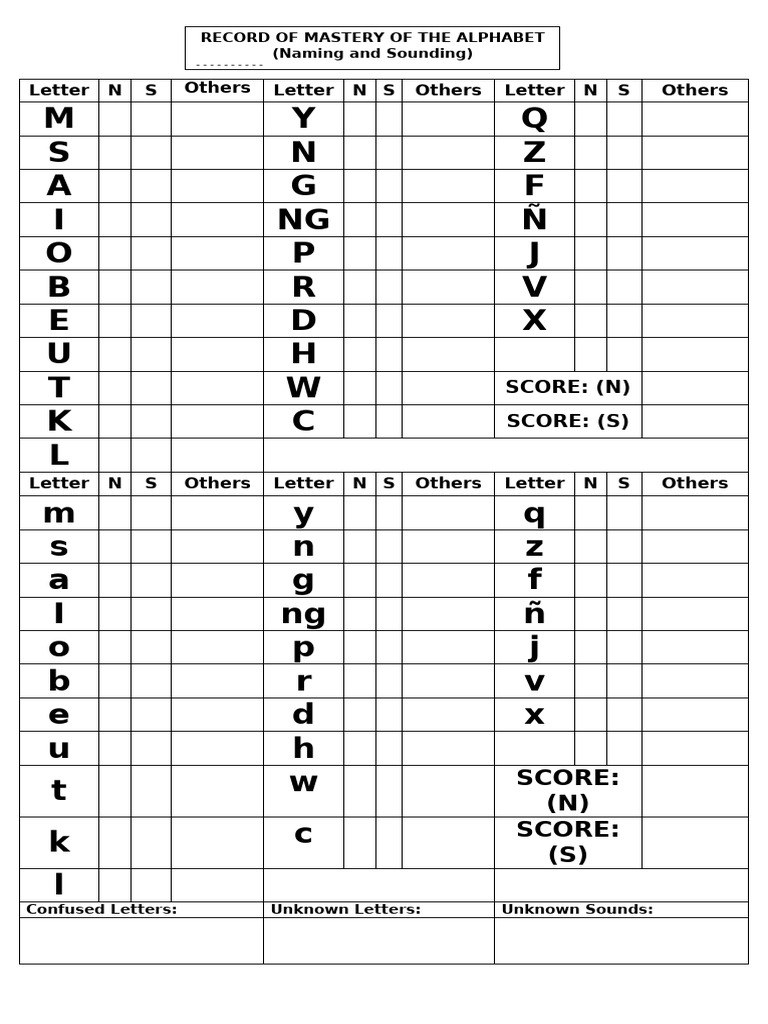 Grade 1 RECORD OF MASTERY OF THE ALPHABET 1 | PDF | Writing | Languages
