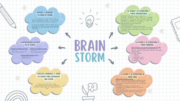 Brain: Storm | PDF | Cognición