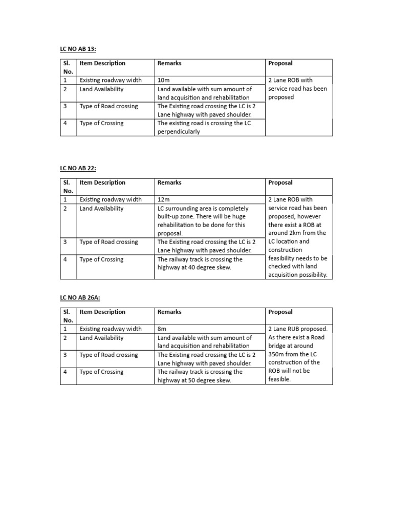 Remarks on Proposal | PDF | Road | Transport Infrastructure