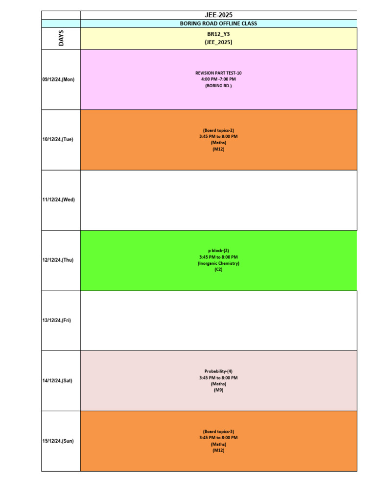 Boring Road Offline Class BR12 - Y3 (JEE - 2025) | PDF