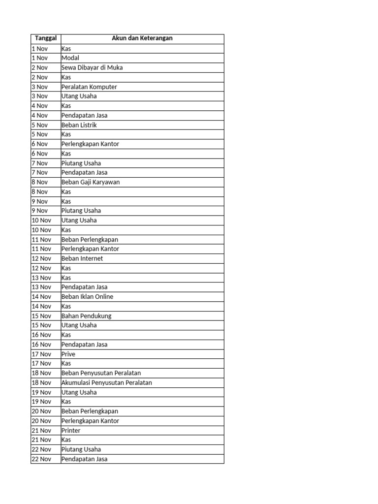 Mbah Man Digital Creative November 2024 | PDF