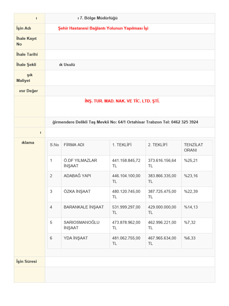 Şehir Hastanesi Bağlantı Yolunun Yapılması İşi: Kurum Ad TCK - Karayollar | PDF