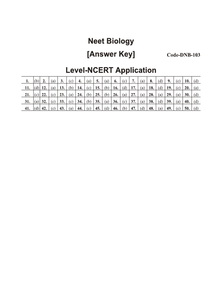 Answer Key Level-NCERT Application Code-DNB-103 | PDF