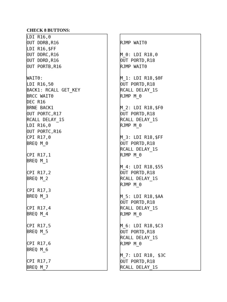AVR Assembly Code for Button and LED Control | PDF | Computer Data