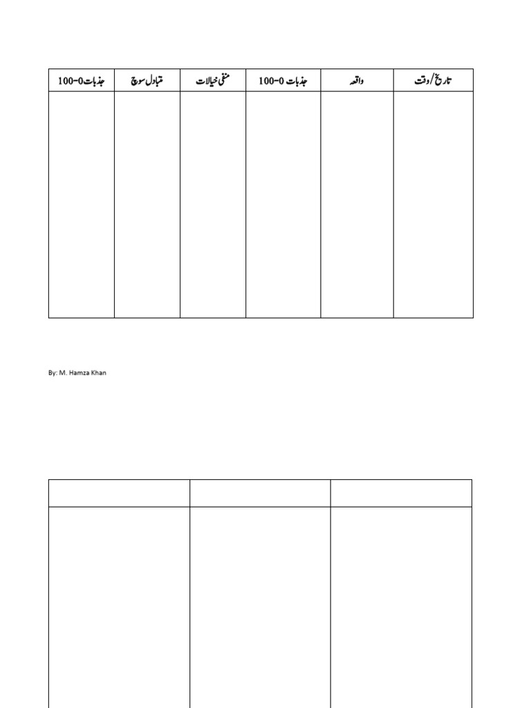 Addiction Worksheets 2 | PDF