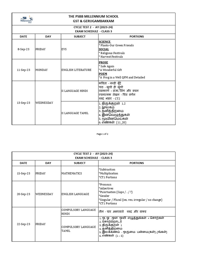 Ct2 Tt and Portions - Class 3 | PDF