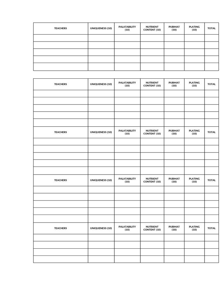 TASTE-TEST | PDF