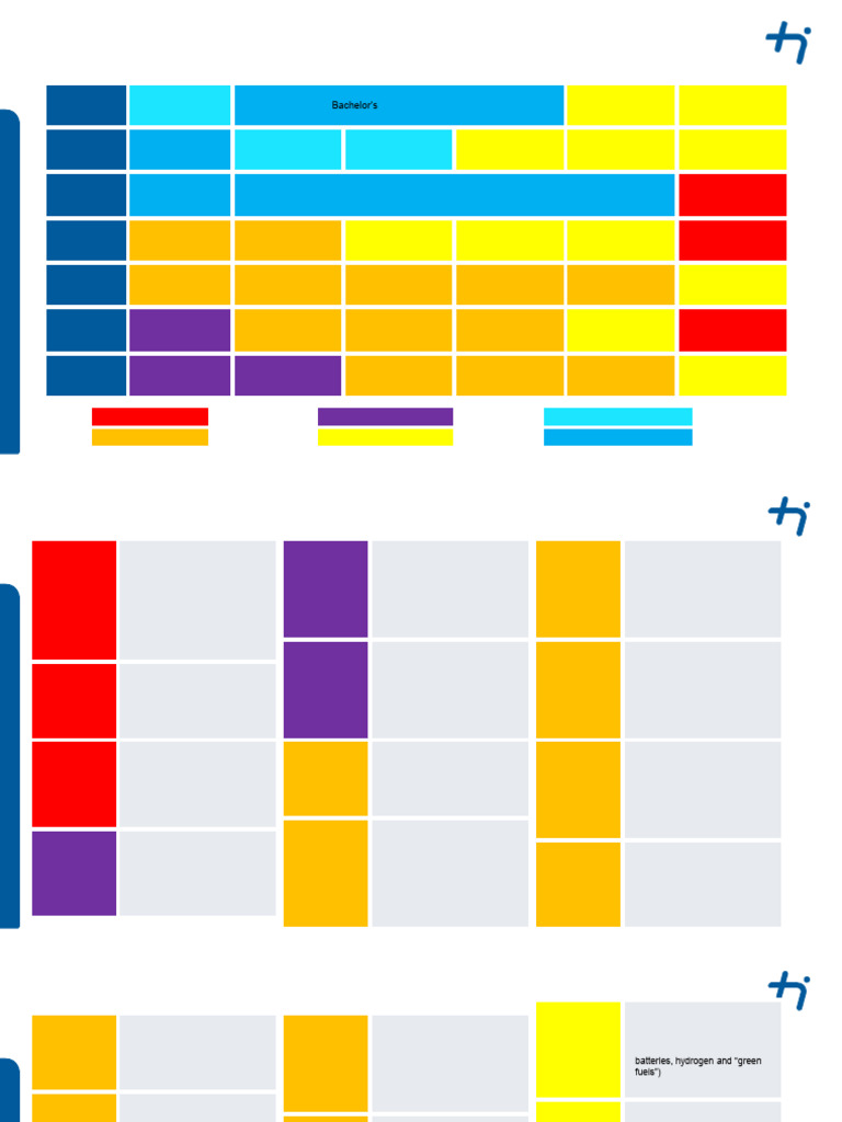 SP ESYS Modules Short 210512 | PDF | Heat | Power Station
