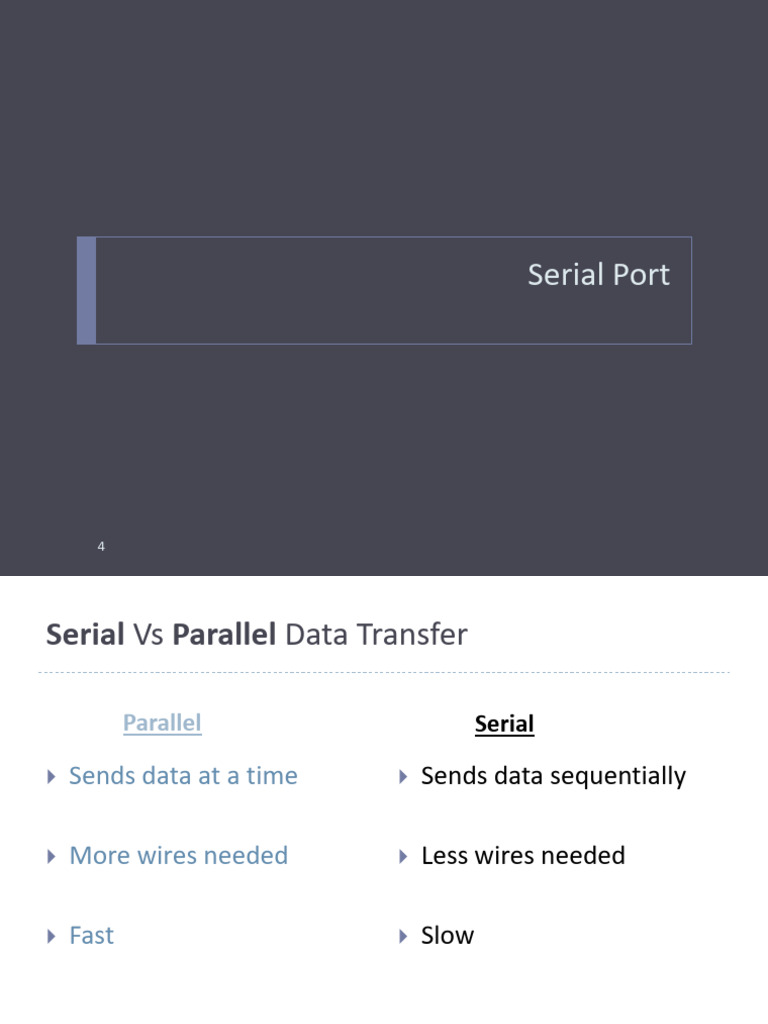 MTS 311 Week 6 UART | PDF | Computing | Computer Data