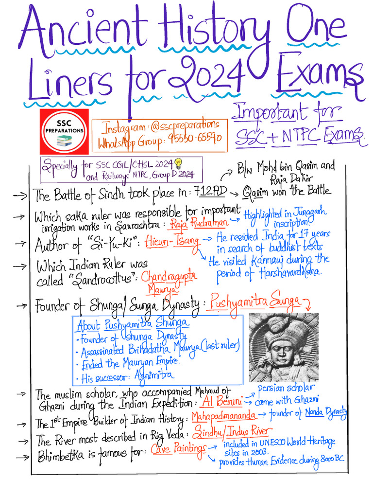 History Handwritten One Liners Ancient+Medieval+Modern Compiled (1) | PDF