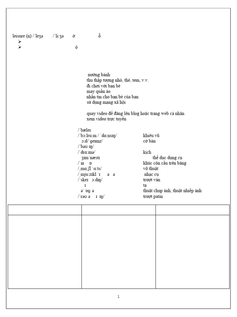 Grade 11 Unit 2 GV | PDF